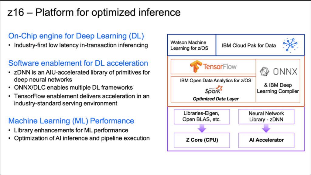 IBM z16 - An Evolving Solutions Perspective Part 1: Pillar One ...
