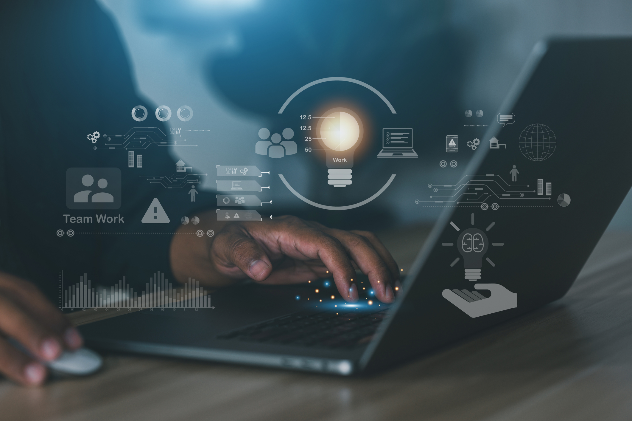 Observability Technology Trends - Evolving Solutions