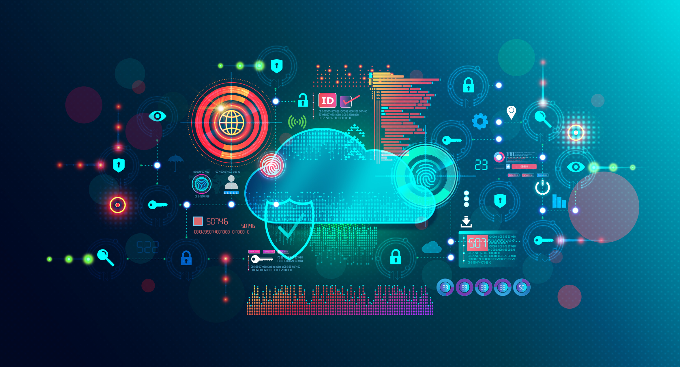 Cyber Resilience and Data: Mitigating the Risk of Unauthorized Access ...
