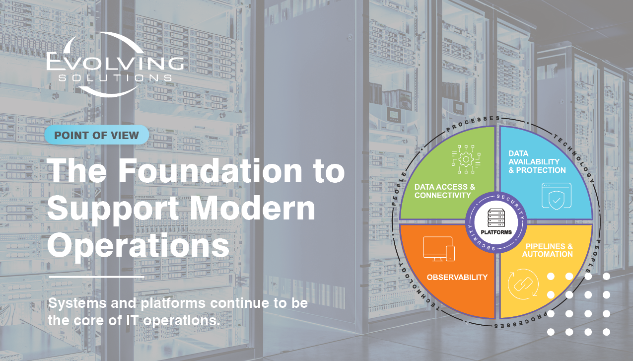 Platforms and Systems: The Foundation to Support Modern Operations ...